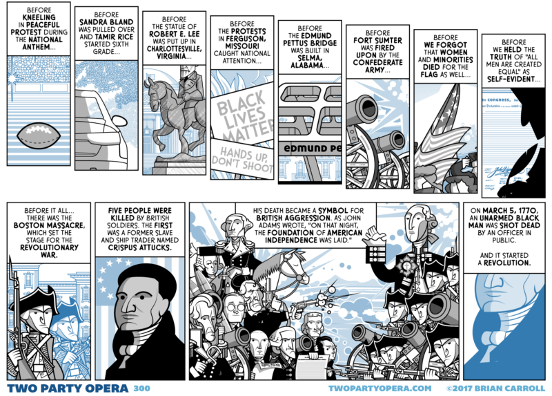 Machine Learning – Two Party Opera